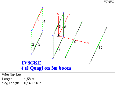 4 elements Quagi antenna for 50 Mhz - IW5EDI Simone - Ham-Radio