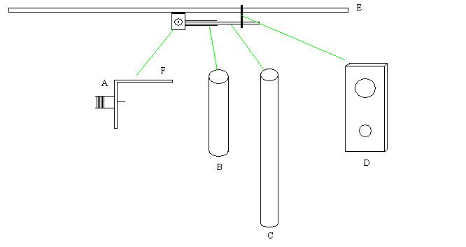 The gamma match - IW5EDI Simone - Ham-Radio