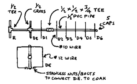 70 cm Quagi Antenna - IW5EDI Simone - Ham-Radio