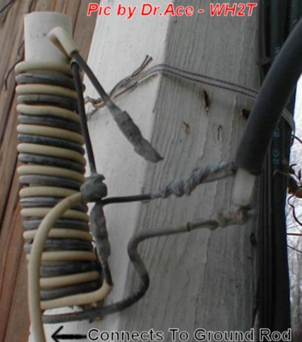 How To Make A High Power 4:1 Balun - IW5EDI Simone - Ham-Radio