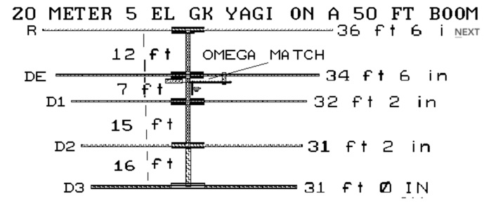 5 Element full size Yagi for 20 meters - IW5EDI Simone - Ham-Radio