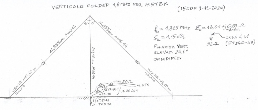 Short Vertical for 160 meters by I5CDF - IW5EDI Simone - Ham-Radio