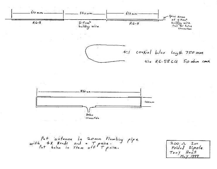 2m Folded Dipole - IW5EDI Simone - Ham-Radio