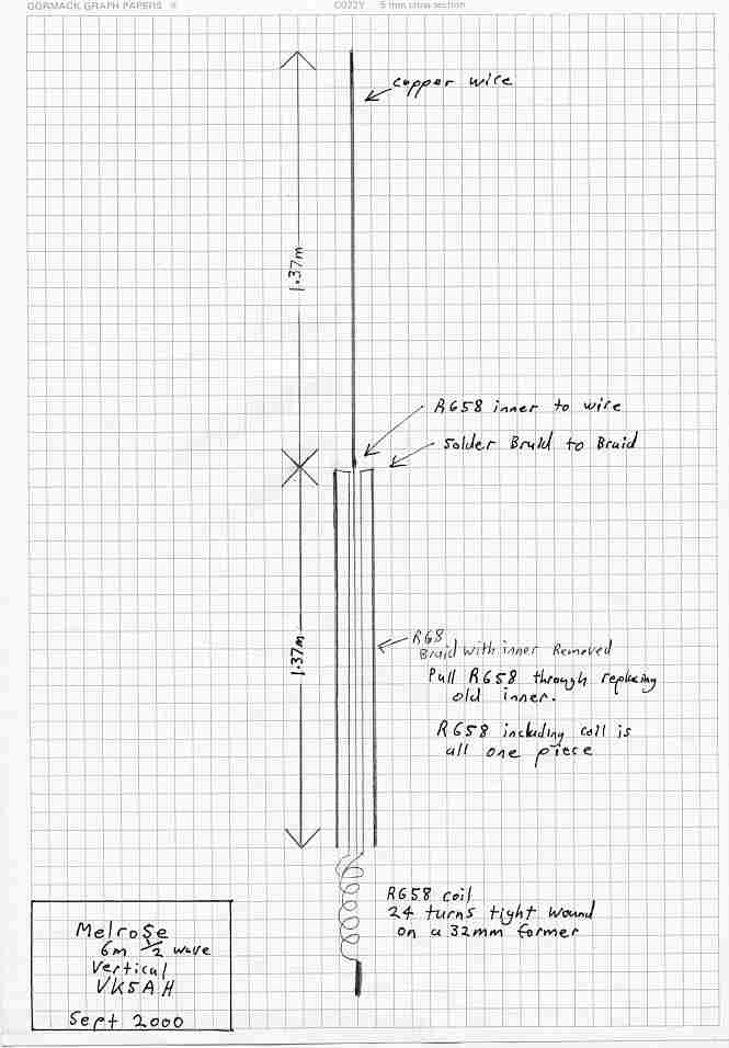 6m 1/2 wave Melrose Vertical - IW5EDI Simone - Ham-Radio